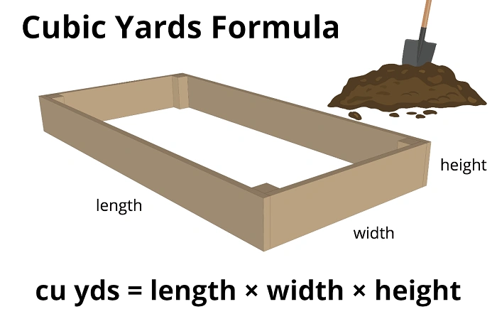 Understanding the Conversion from Cubic Yards to Pounds: A Complete Guide